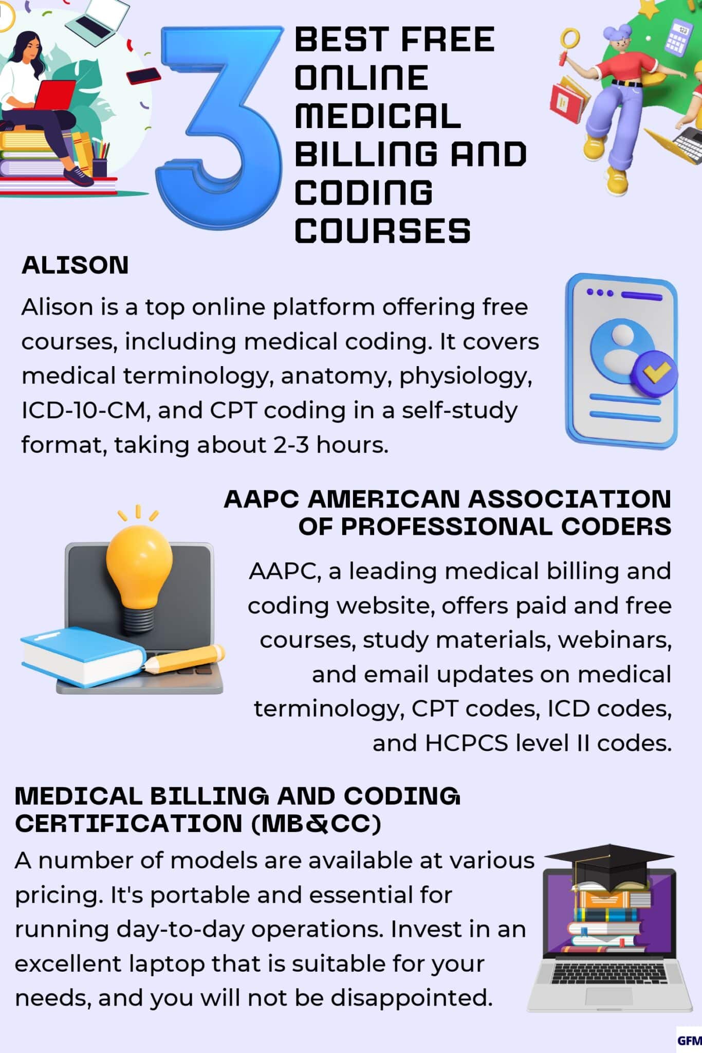 7 Best Free Medical Billing and Coding Courses
