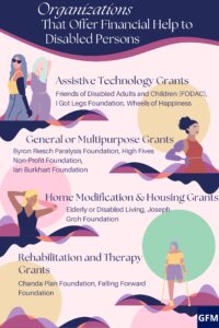 4 Private Grants for Individuals with Disabilities