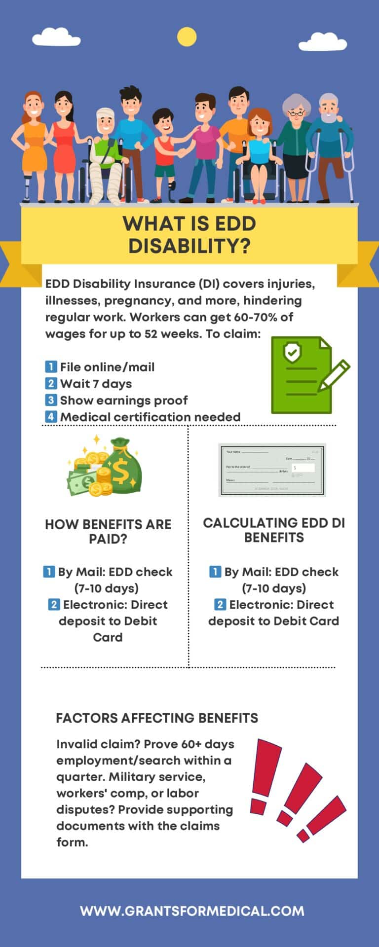 EDD Disability | Employment Development Department of CA