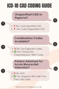 ICD-10 CAD Coding - Grants for Medical
